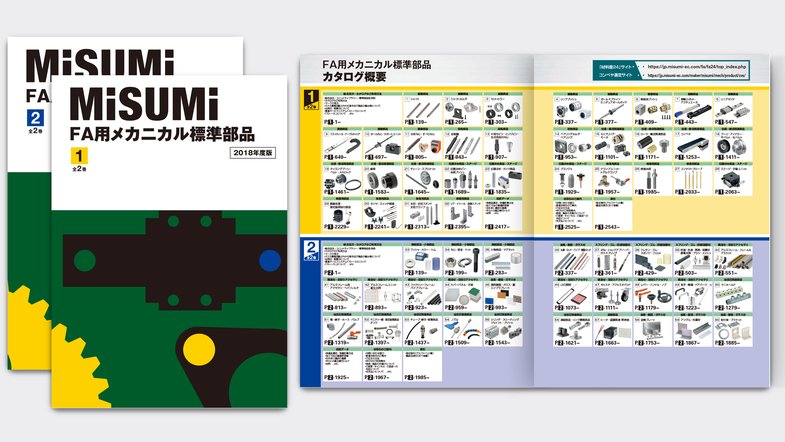 カタログ制作実績 | FAメカニカル部品（クライアント：工業部品商社様） | FreeRadical